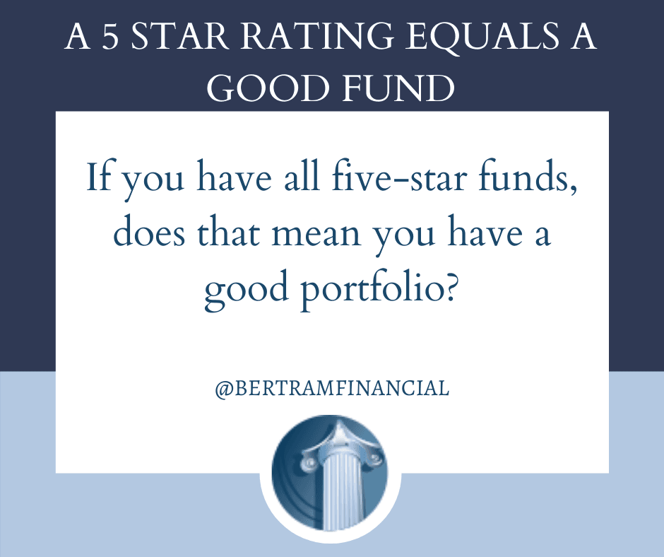 A 5 Star Rating Equals A Good Fund - Bertram Financial